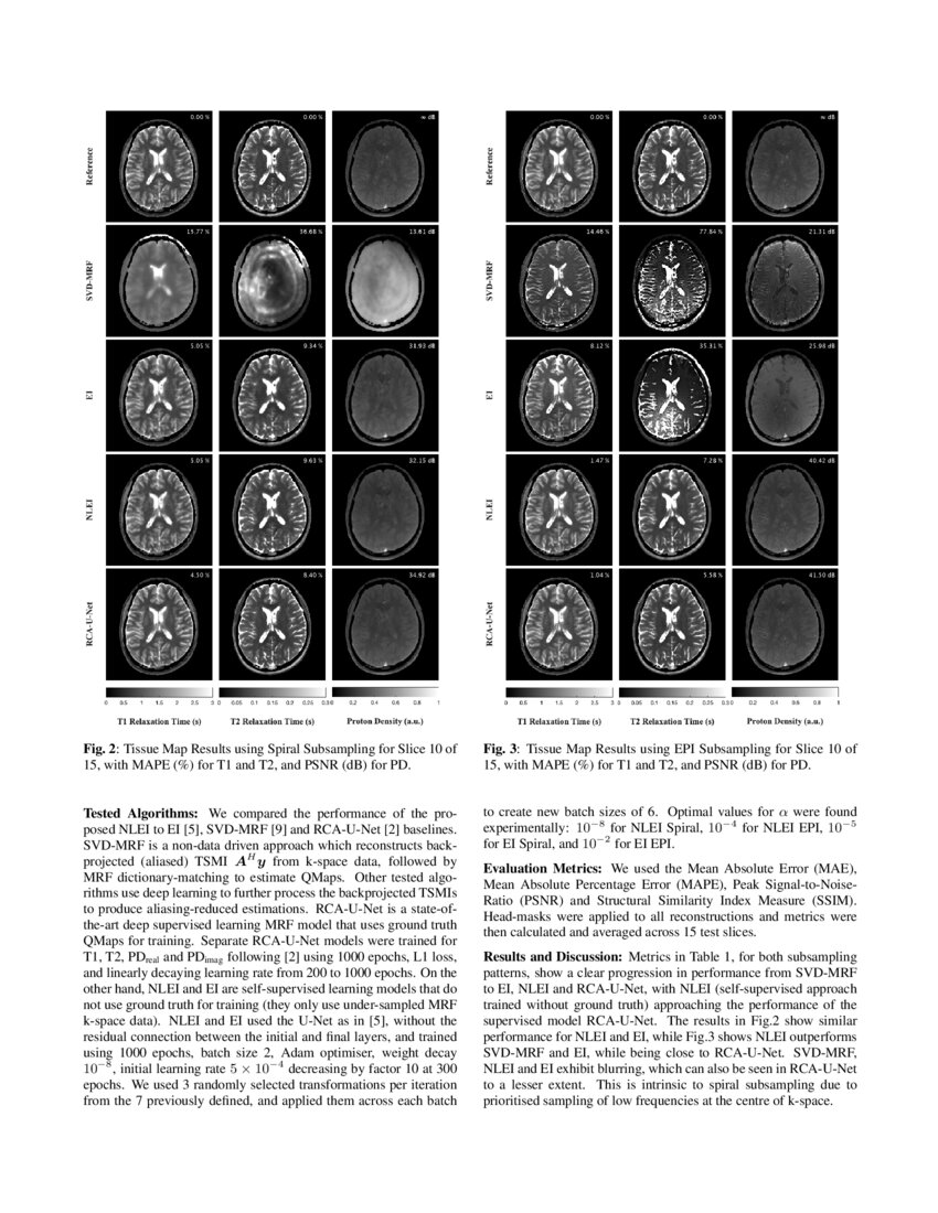 Nonlinear Equivariant Imaging: Learning Multi-Parametric Tissue Mapping without Ground Truth for ...