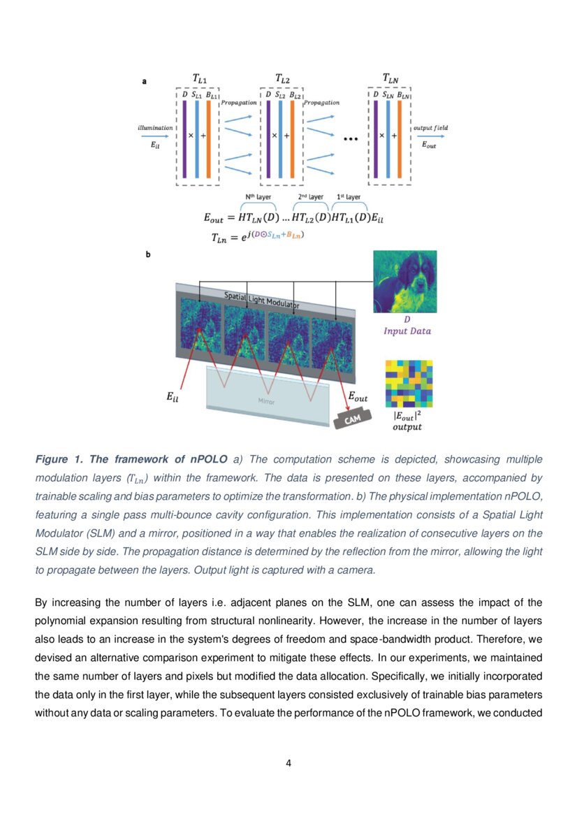 Nonlinear Processing with Linear Optics | DeepAI