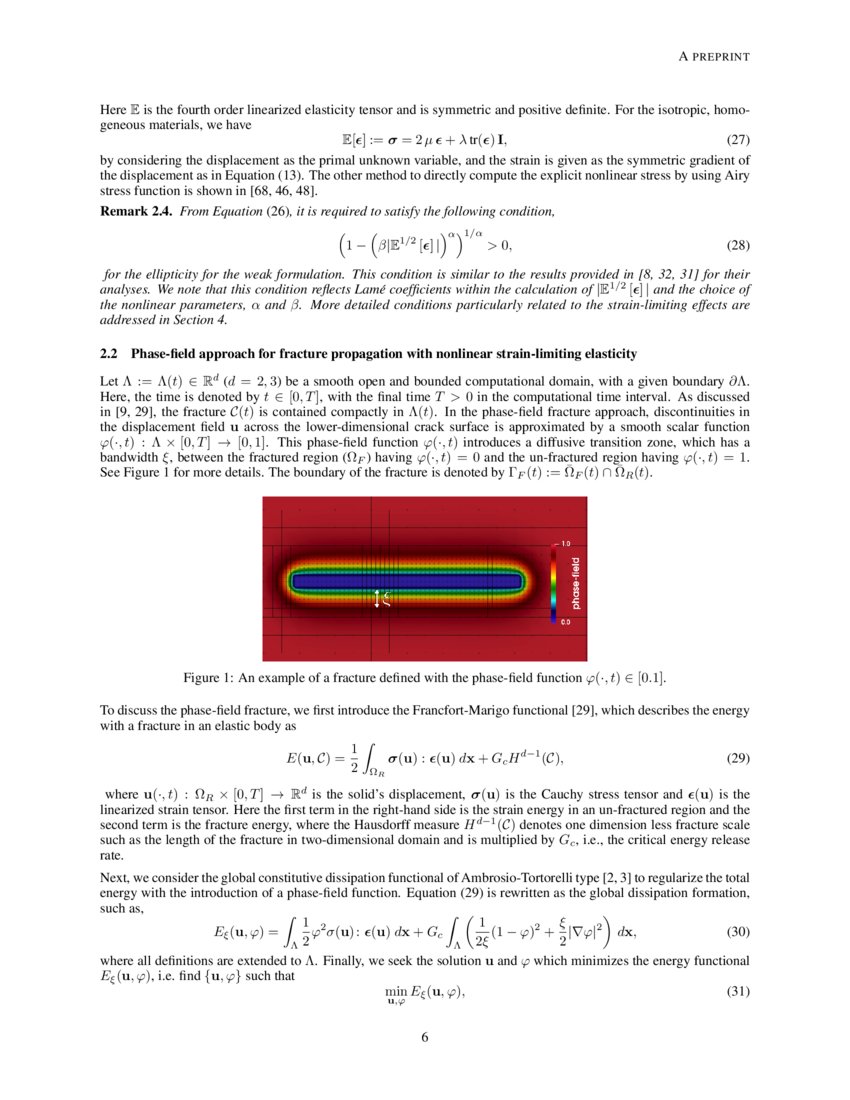 Nonlinear Strain-limiting Elasticity for Fracture Propagation with Phase-Field Approach | DeepAI