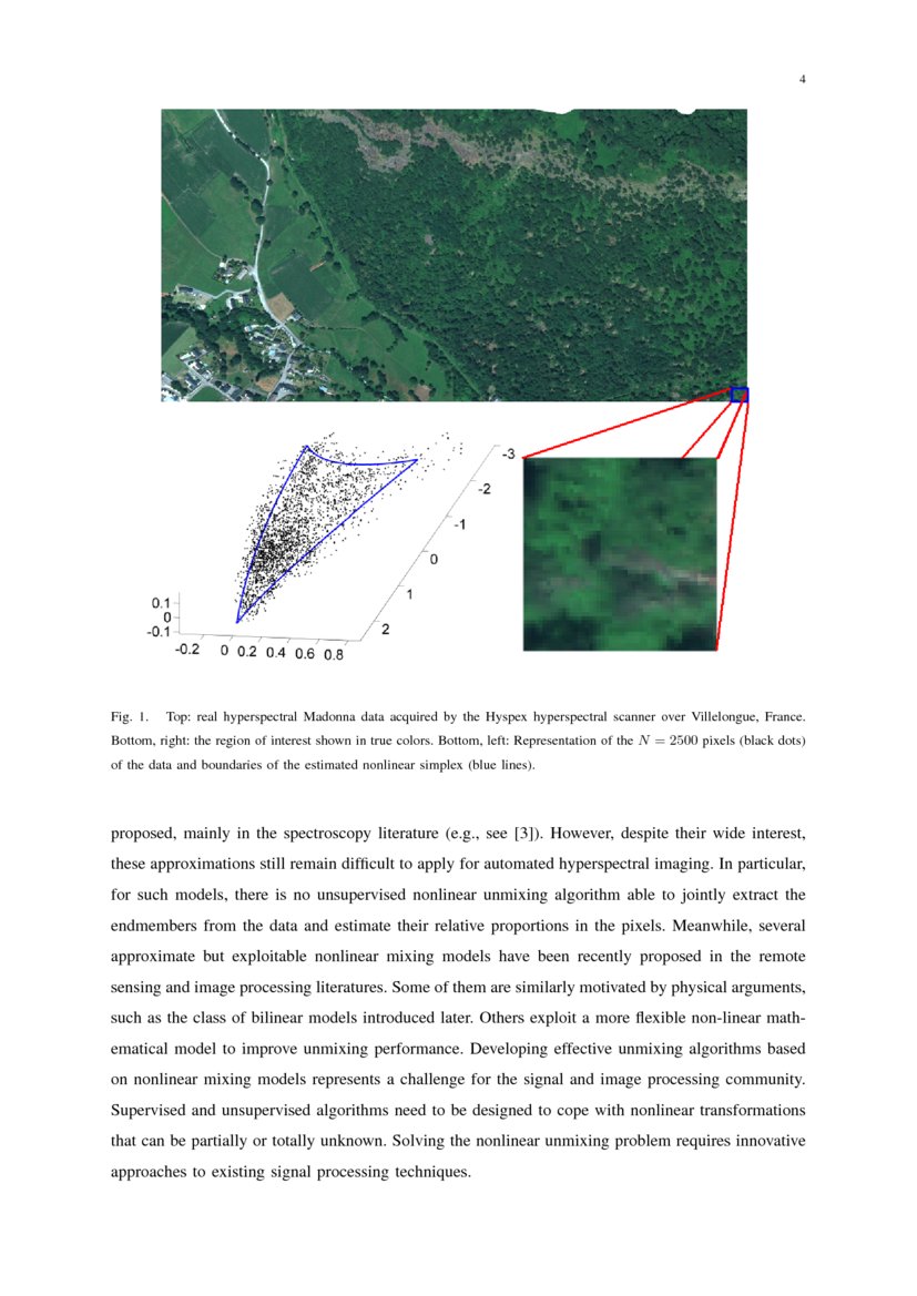 Nonlinear Unmixing Of Hyperspectral Images Models And Algorithms Deepai