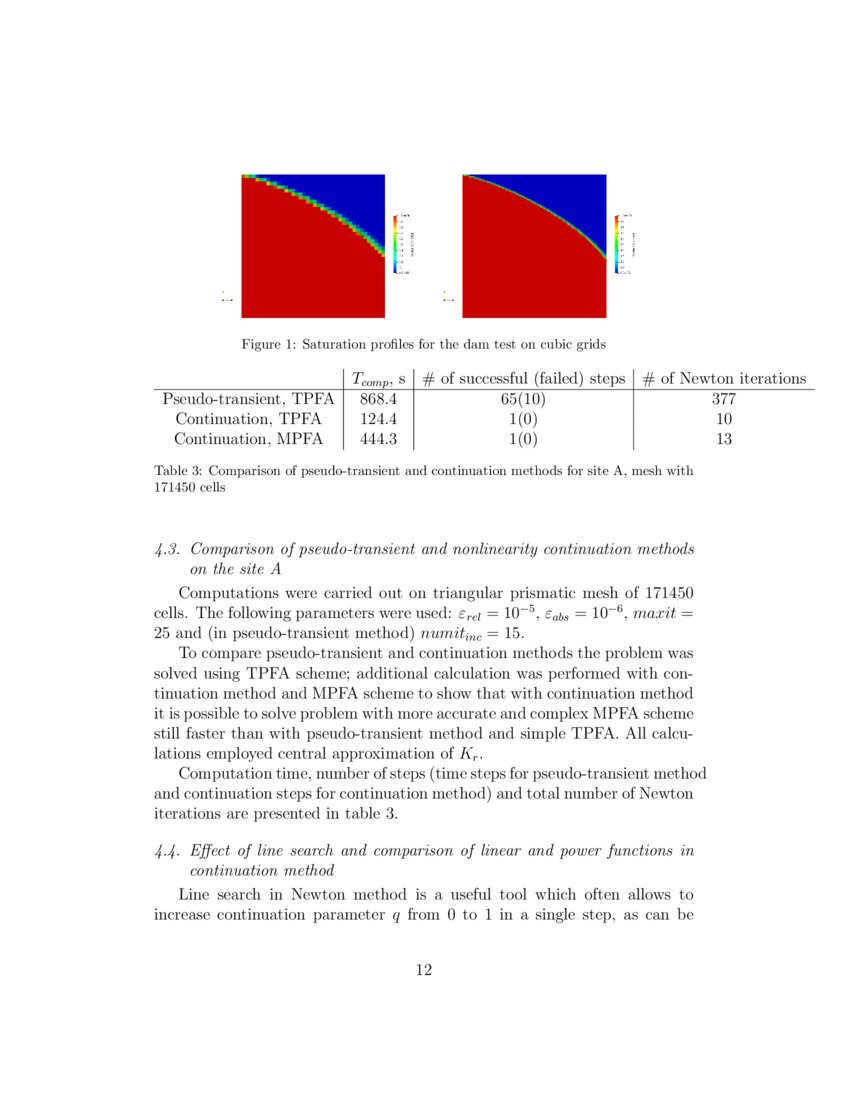 Nonlinearity Continuation Method For Steady State Groundwater Flow Modeling In Variably
