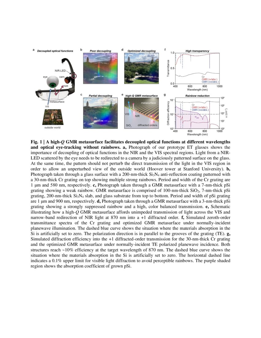 Nonlocal metasurfaces for spectrally decoupled wavefront manipulation ...