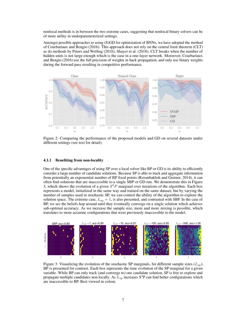 Nonlocal optimization of binary neural networks | DeepAI