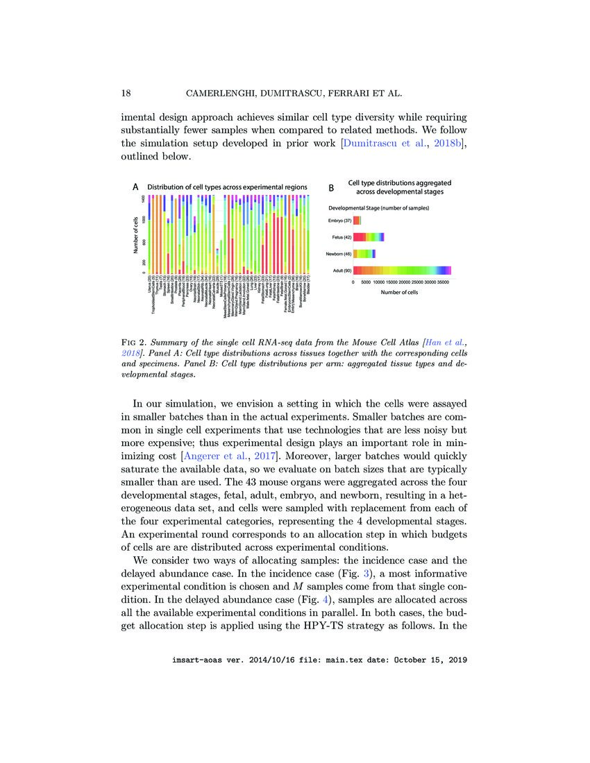 Nonparametric Bayesian multi-armed bandits for single cell experiment design | DeepAI