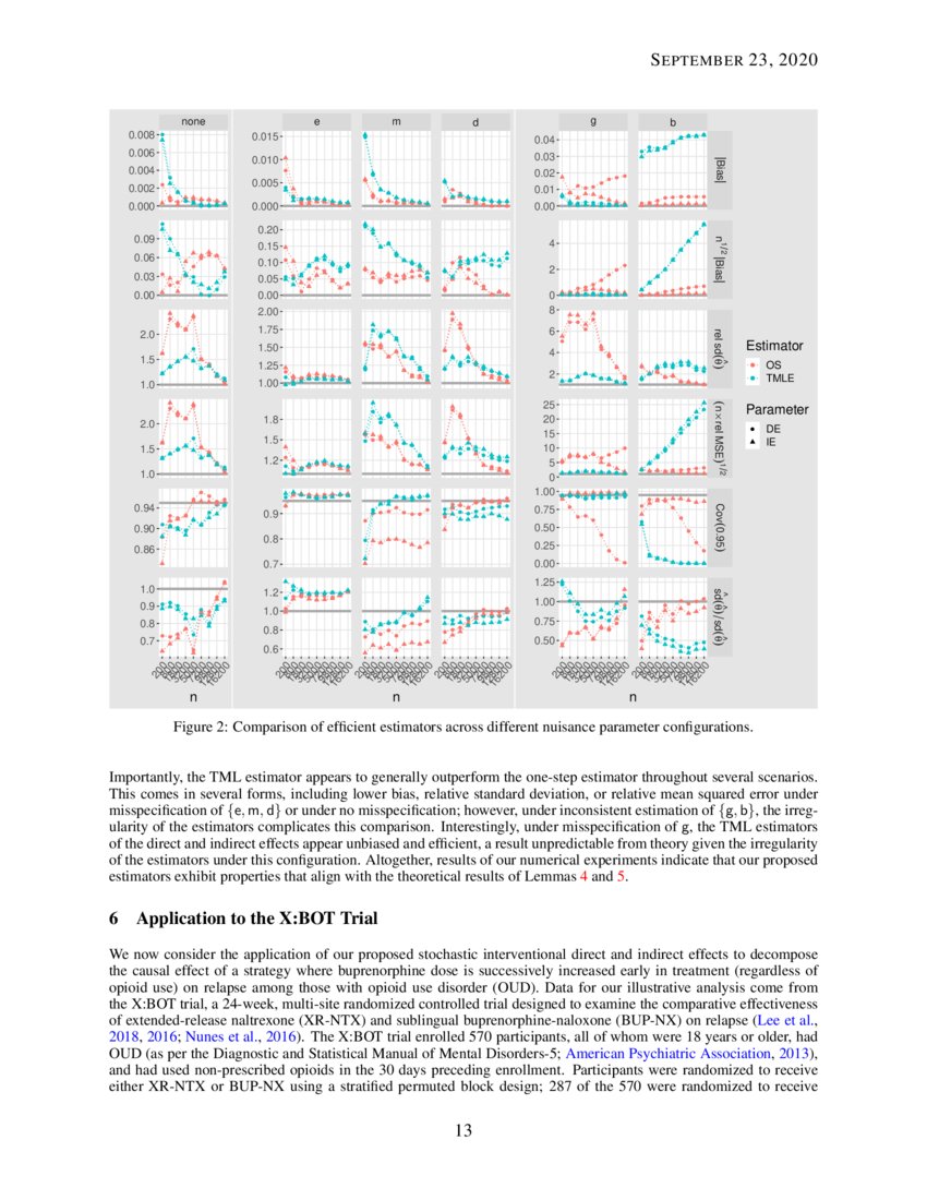 Nonparametric Causal Mediation Analysis For Stochastic Interventional