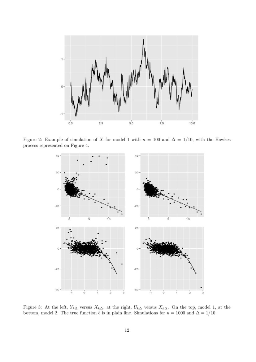 Nonparametric Drift Estimation For Diffusions With Jumps Driven By A