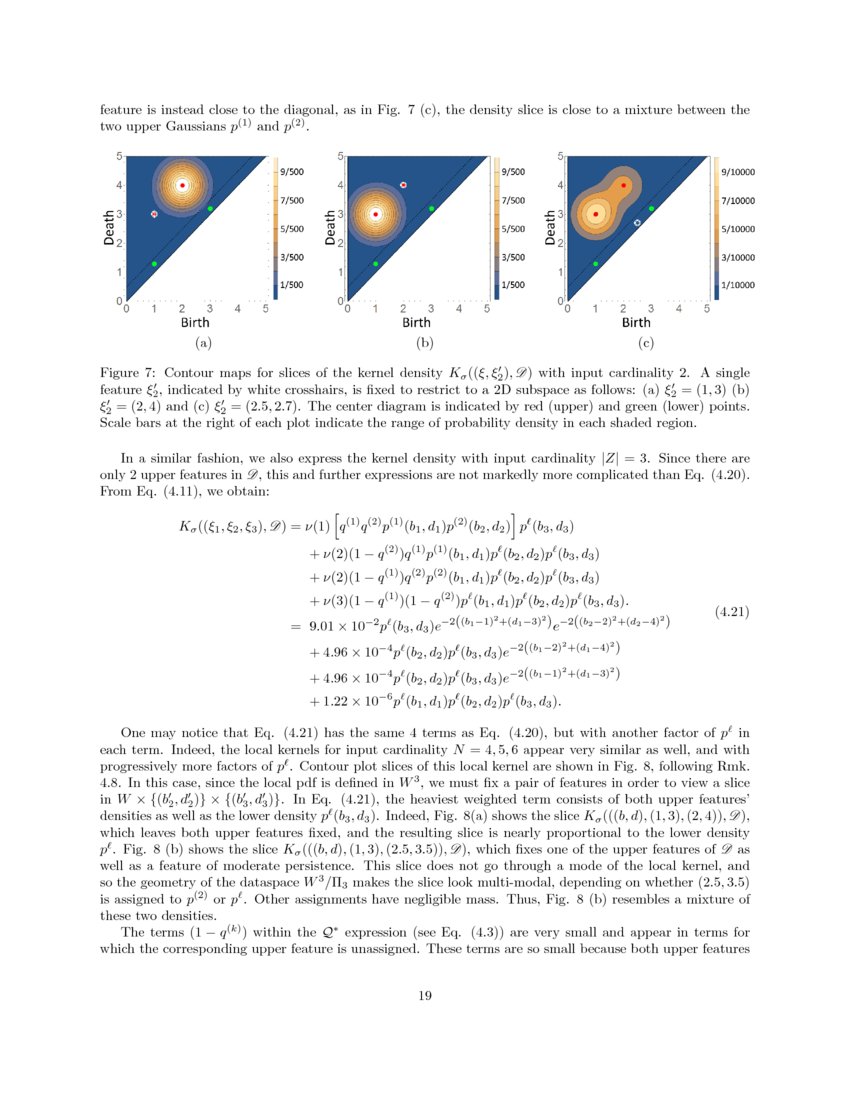 Nonparametric Estimation of Probability Density Functions of Random Persistence Diagrams | DeepAI