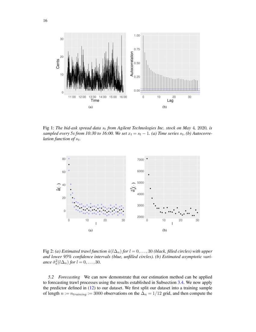 Nonparametric Estimation Of Trawl Processes Theory And Applications