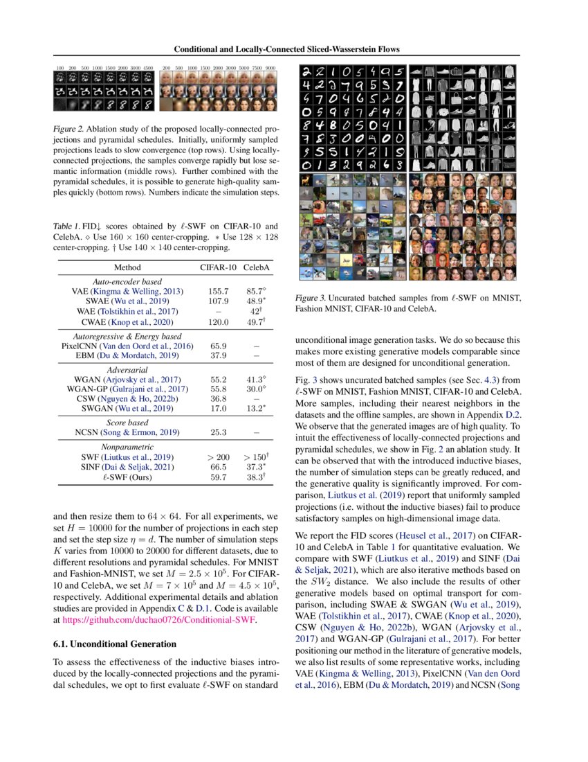 Nonparametric Generative Modeling With Conditional And Locally Connected Sliced Wasserstein