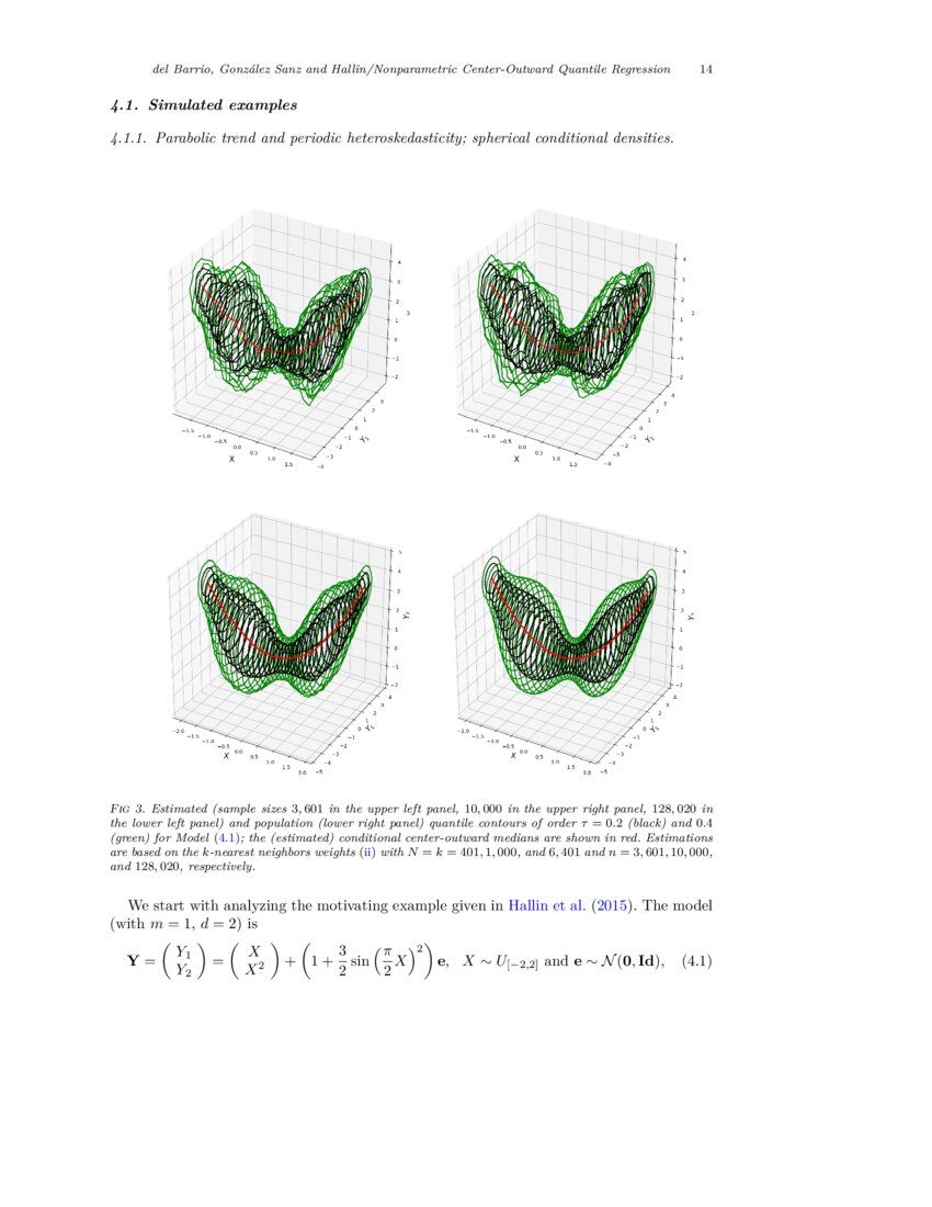 Nonparametric Multiple-Output Center-Outward Quantile Regression | DeepAI