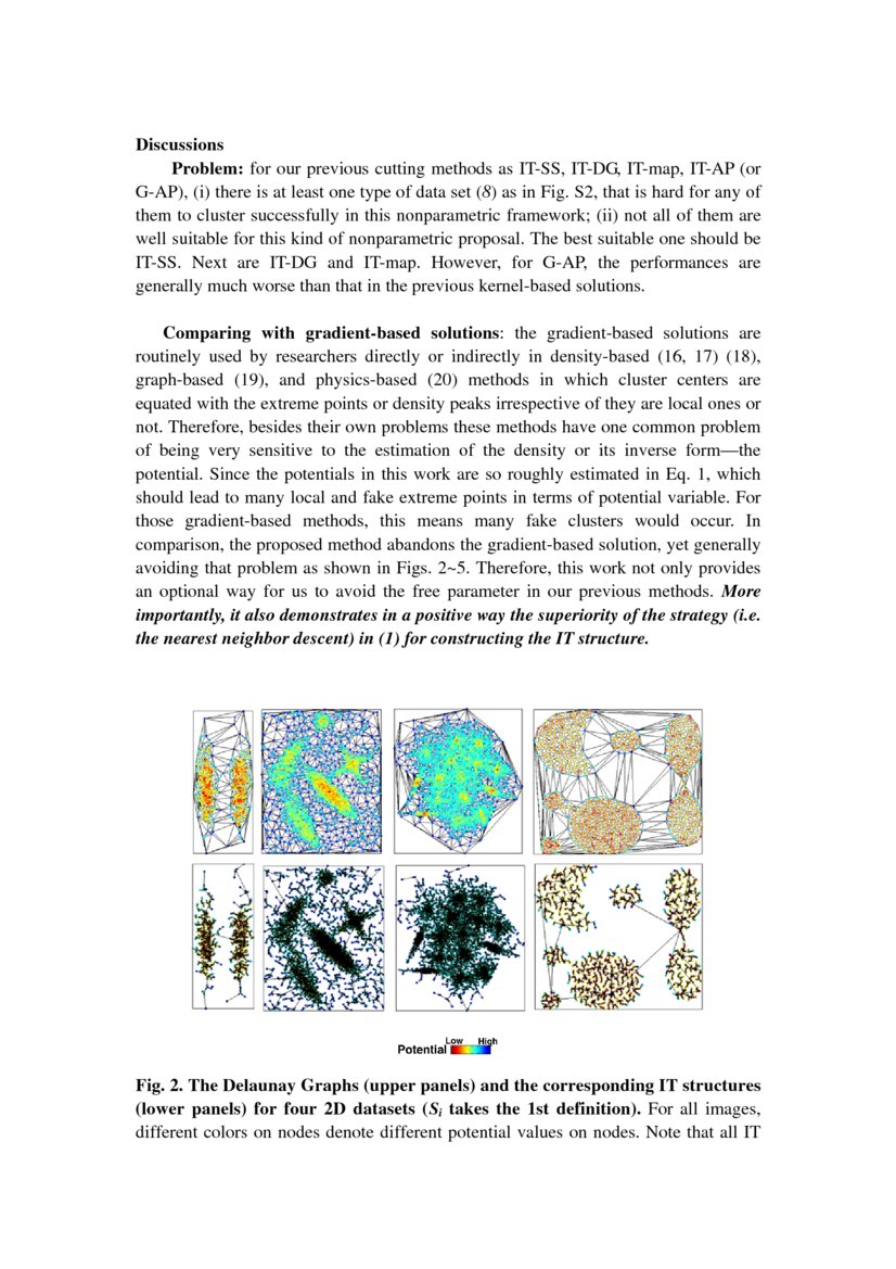 Nonparametric Nearest Neighbor Descent Clustering based on Delaunay Triangulation | DeepAI