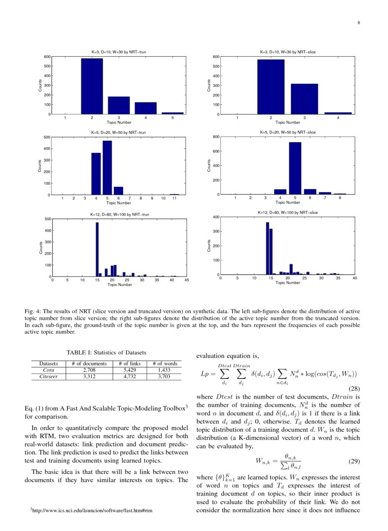 Nonparametric Relational Topic Models through Dependent Gamma Processes | DeepAI