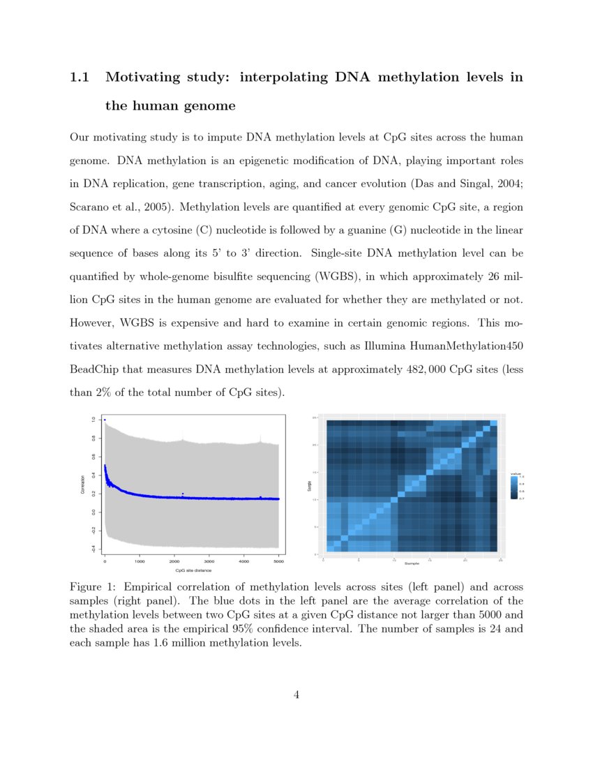 Nonseparable Gaussian Stochastic Process A Unified View And