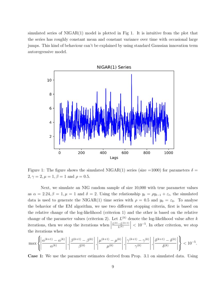Normal Inverse Gaussian Autoregressive Model Using Em Algorithm Deepai