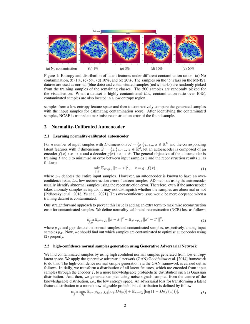 Normality Calibrated Autoencoder For Unsupervised Anomaly Detection On Data Contamination Deepai