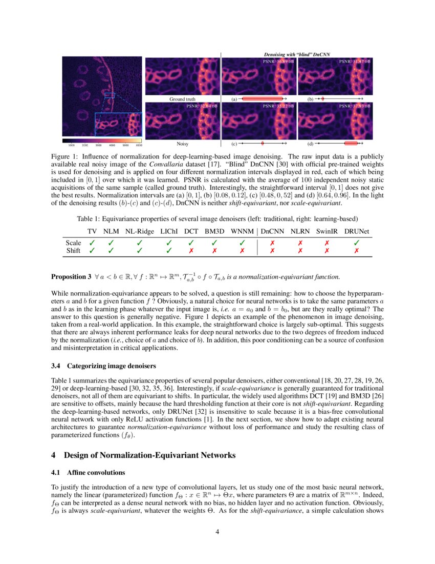Normalization Equivariant Neural Networks With Application To Image