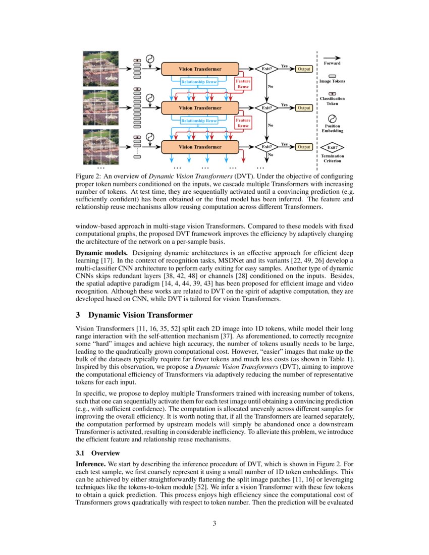 Not All Images are Worth 16x16 Words: Dynamic Vision Transformers with ...