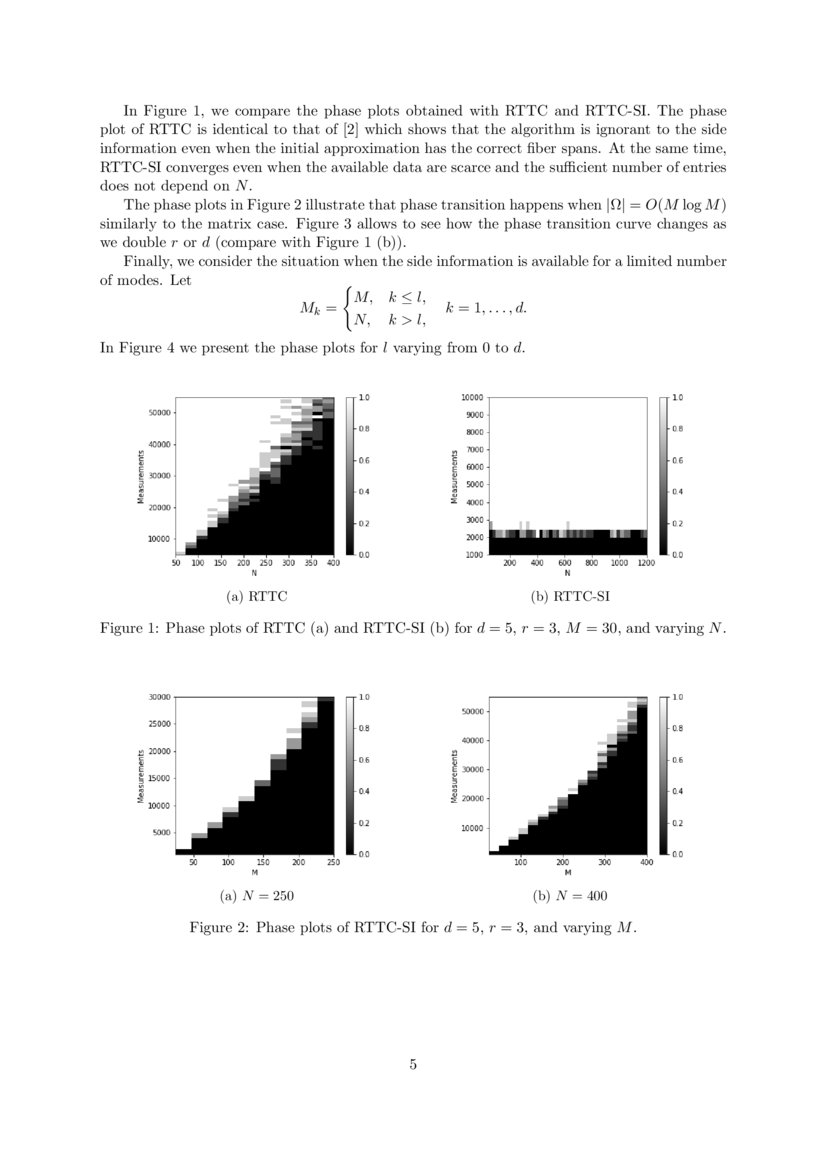 Note: low-rank tensor train completion with side information based on Riemannian optimization ...