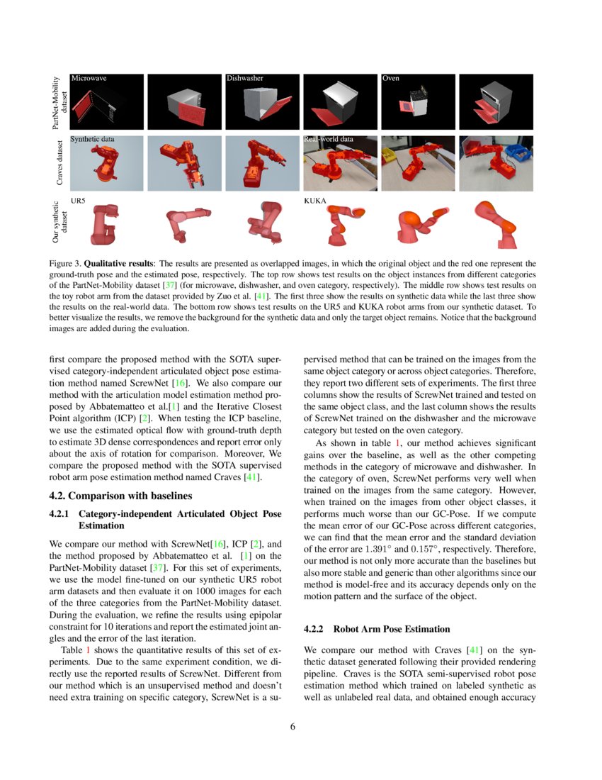 Nothing But Geometric Constraints A Model Free Method For Articulated