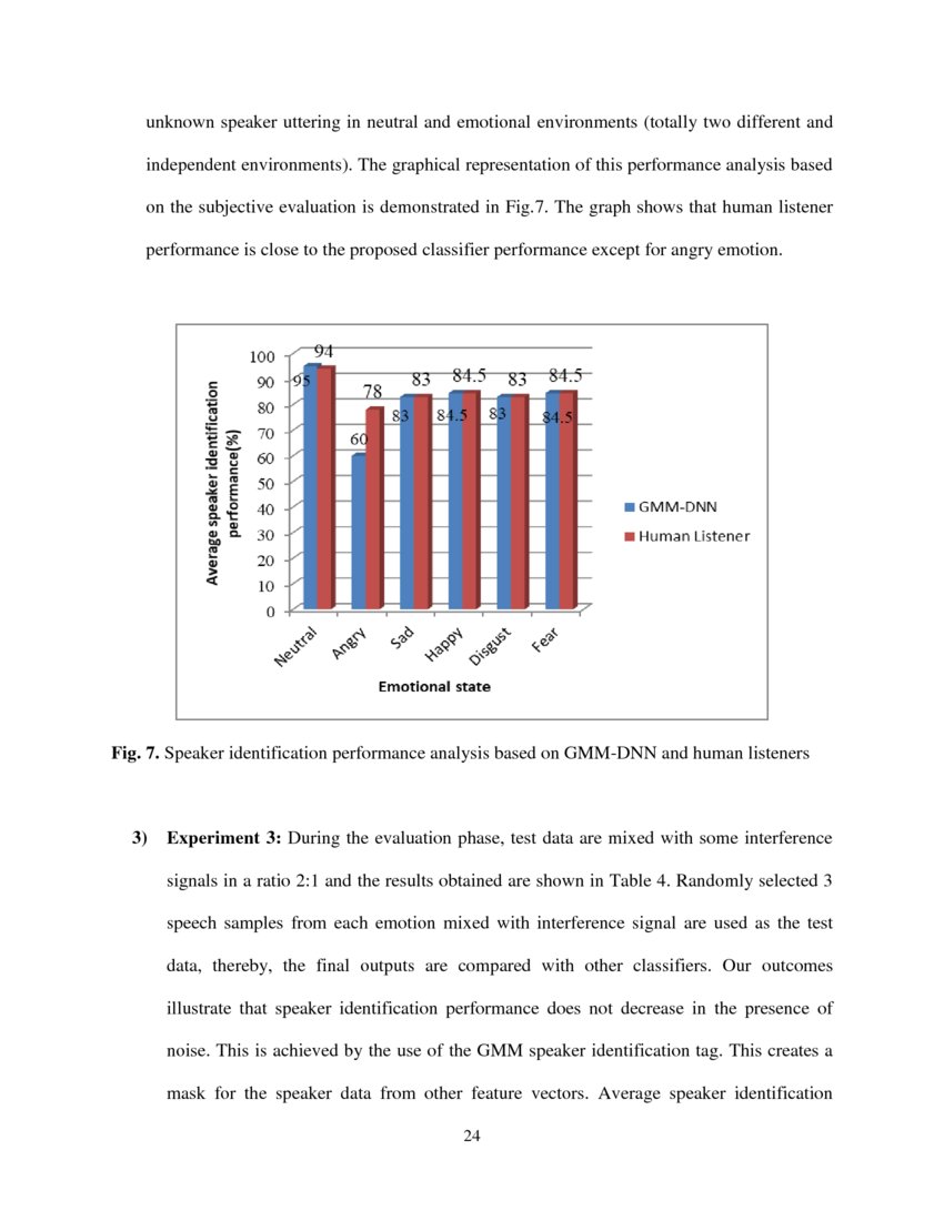 Novel Cascaded Gaussian Mixture Model Deep Neural Network Classifier