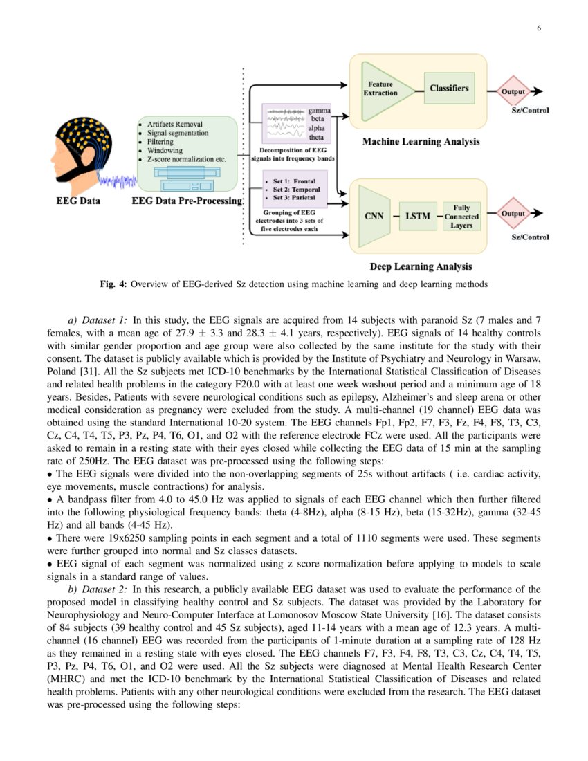Novel EEG based Schizophrenia Detection with IoMT Framework for Smart ...