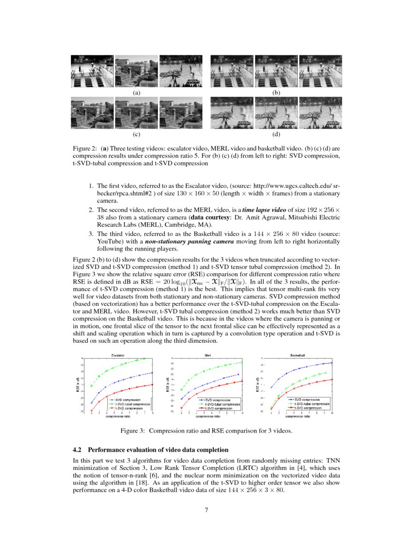 Novel Factorization Strategies For Higher Order Tensors Implications