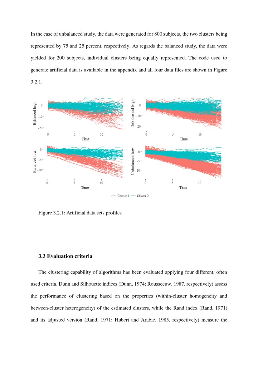 Novel Feature-Based Clustering of Micro-Panel Data (CluMP) | DeepAI