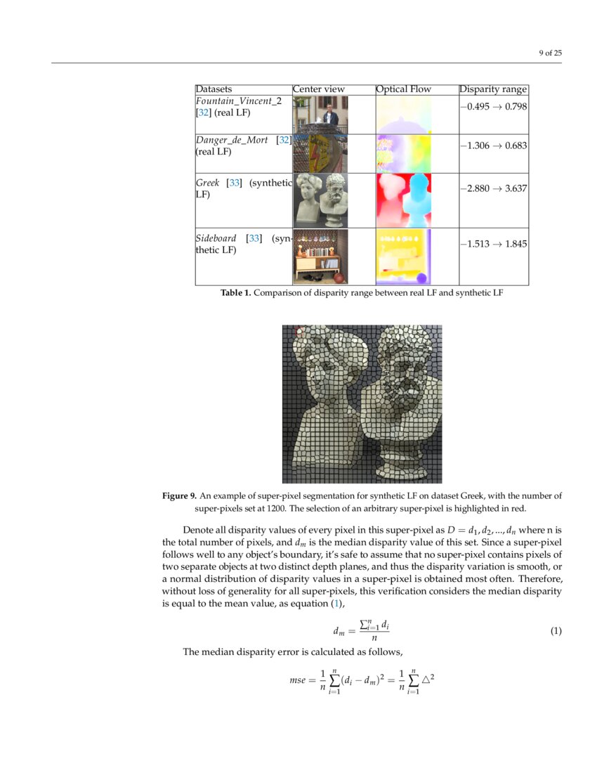 Novel Projection Schemes For Graph Based Light Field Coding Deepai
