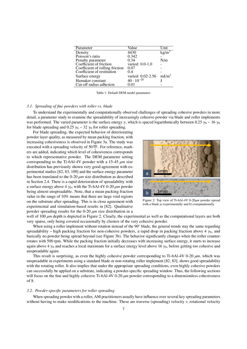 Novel Simulation Inspired Roller Spreading Strategies For Fine And Highly Cohesive Metal Powders