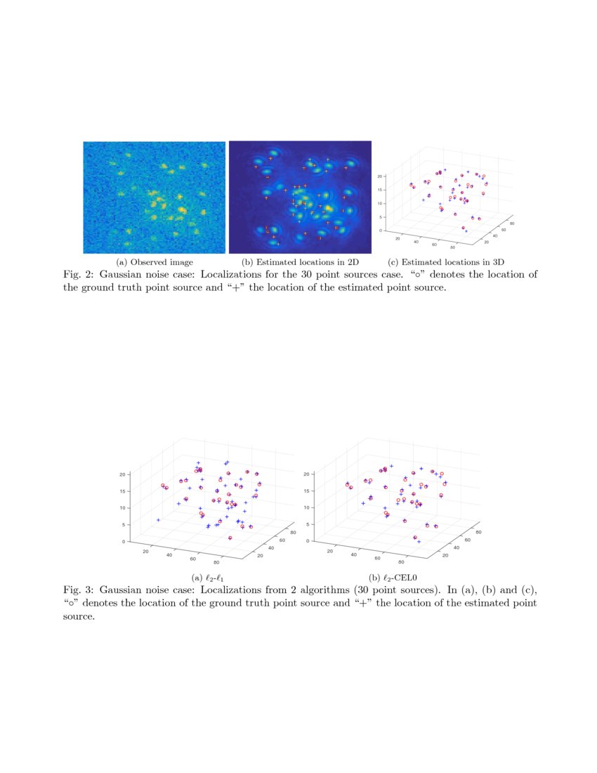 Novel Sparse Recovery Algorithms For 3d Debris Localization Using Rotating Point Spread Function 7704