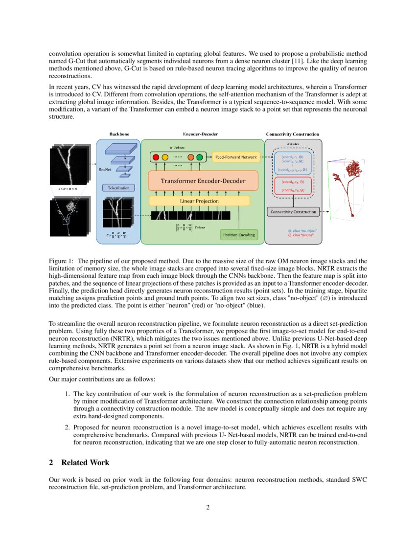 NRTR: Neuron Reconstruction with Transformer from 3D Optical Microscopy Images | DeepAI