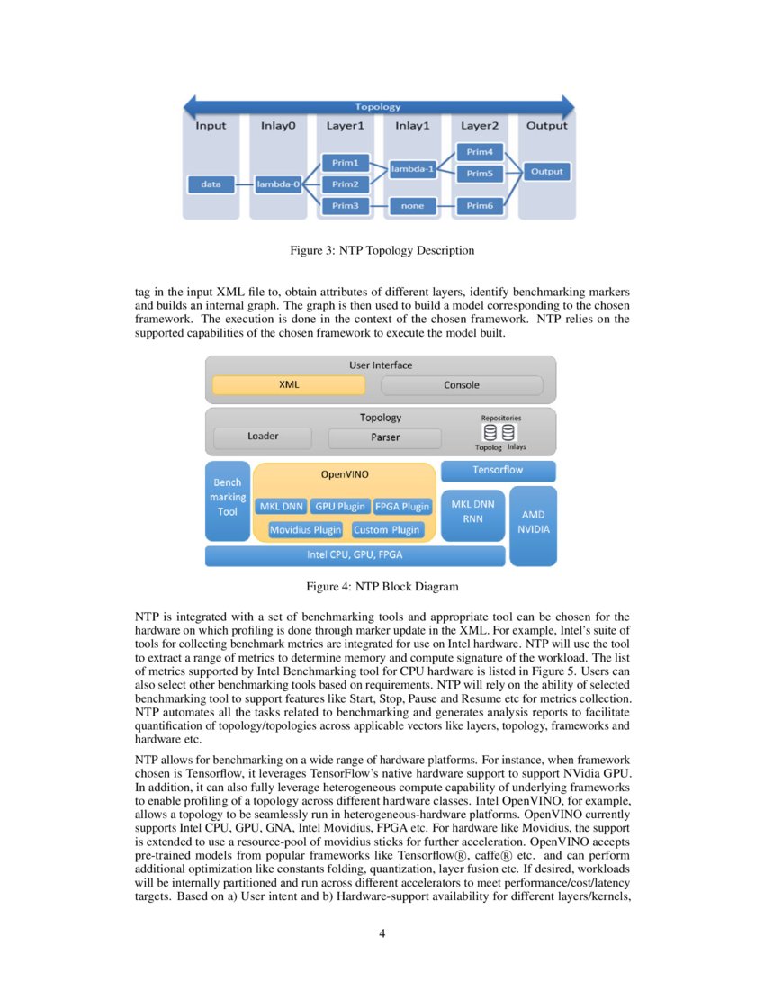 NTP : A Neural Network Topology Profiler | DeepAI