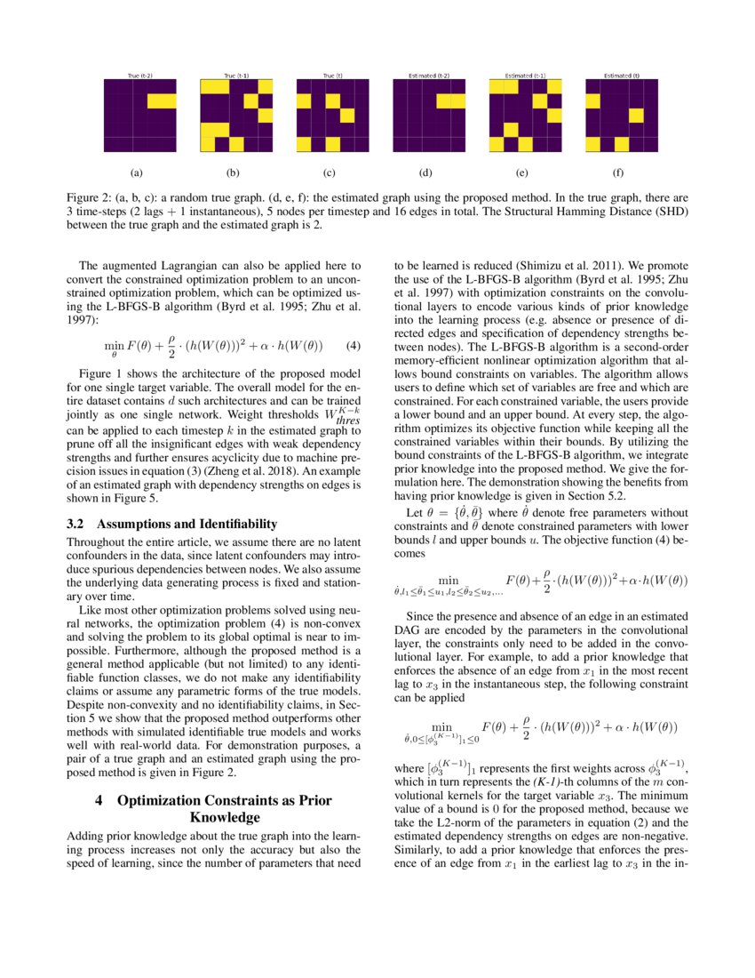 NTS-NOTEARS: Learning Nonparametric Temporal DAGs With Time-Series Data ...