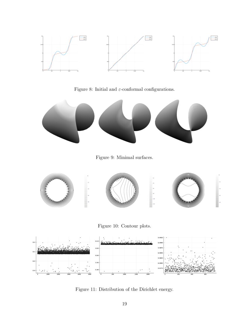 Numerical analysis for the Plateau problem by the method of fundamental ...