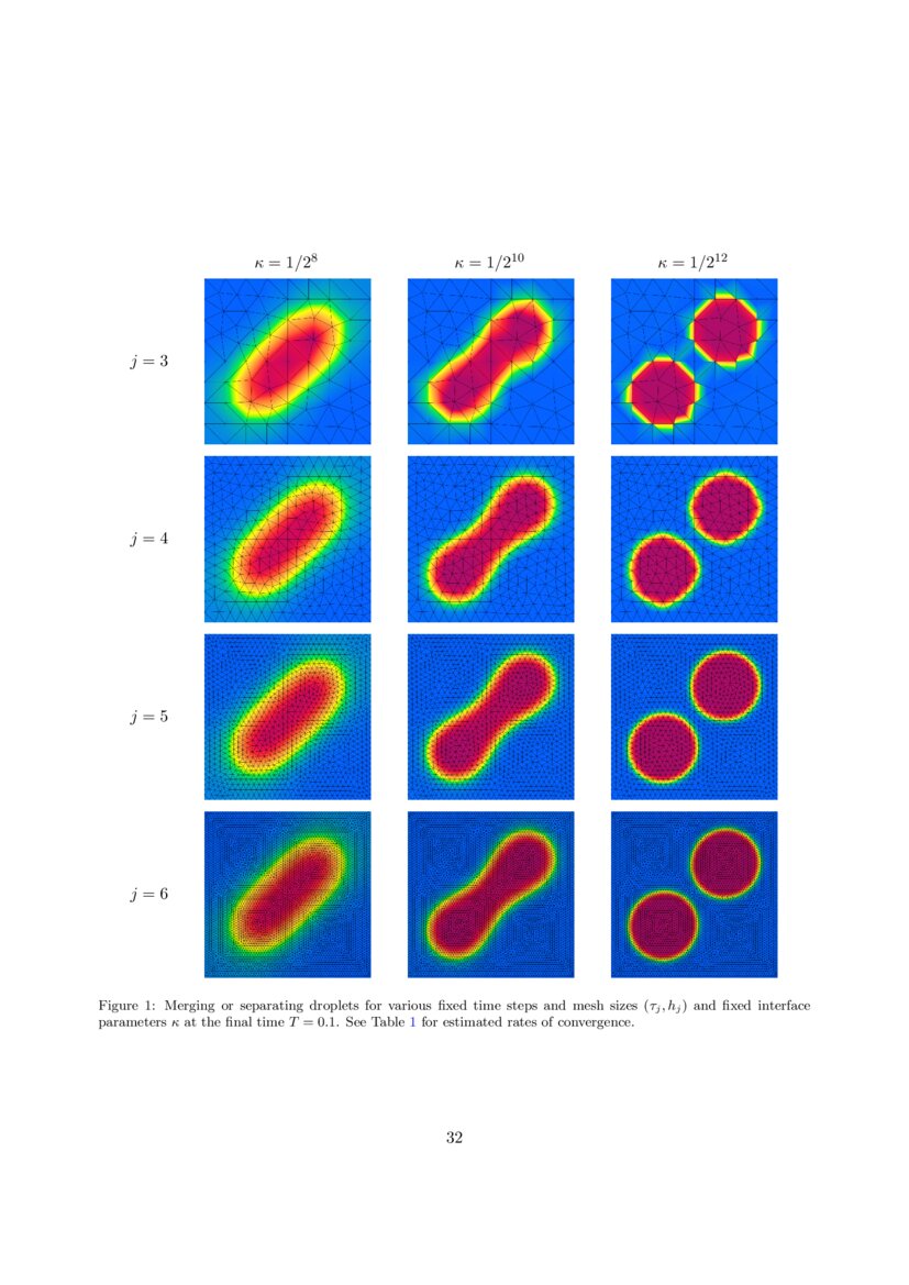 Numerical Analysis Of A Hybridized Discontinuous Galerkin Method For The Cahn Hilliard Problem