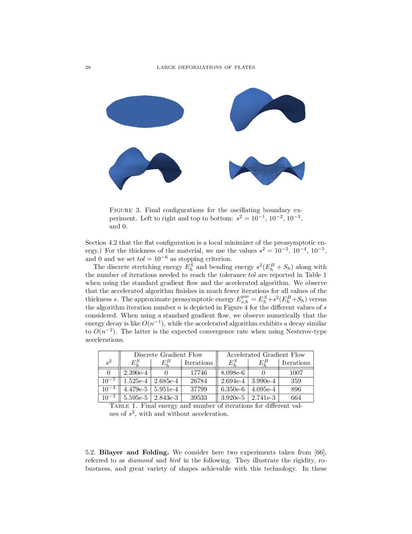 Numerical approximations of thin structure deformations | DeepAI