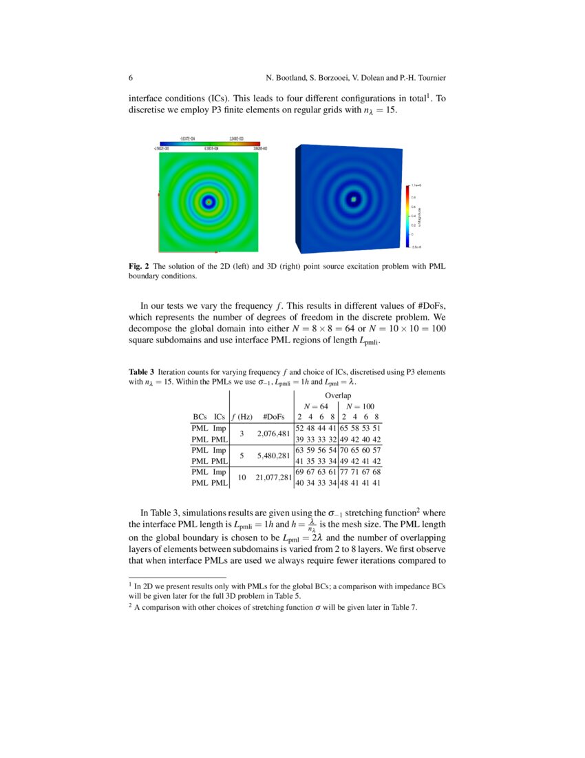Numerical assessment of PML transmission conditions in a domain ...
