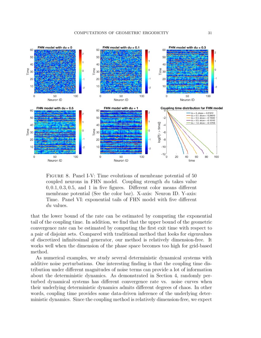 Numerical computations of geometric ergodicity for stochastic dynamics ...