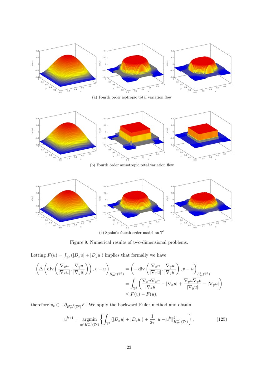 Numerical Computations Of Split Bregman Method For Fourth Order Total Variation Flow Deepai