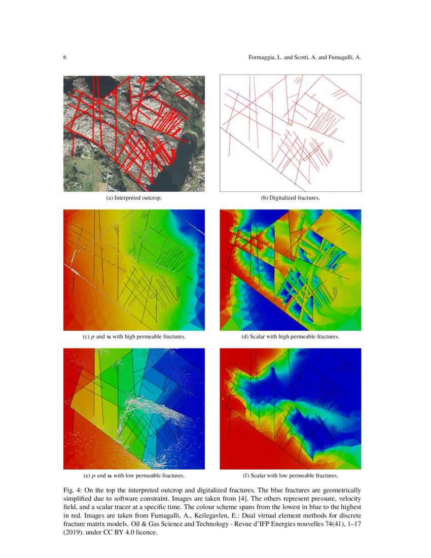 Numerical Methods for Flow in Fractured Porous Media | DeepAI