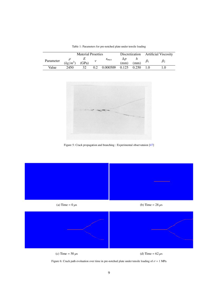 Numerical Modelling Of Crack Initiation Propagation And Branching
