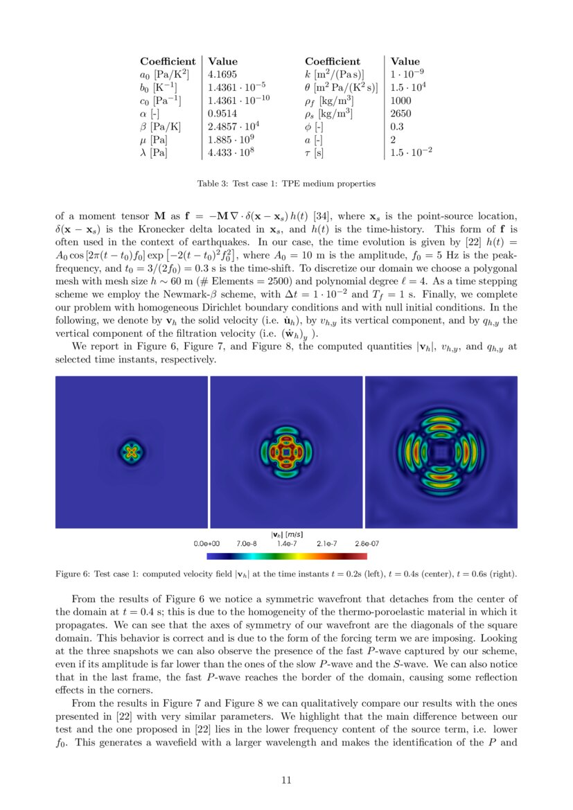 Numerical Modelling Of Wave Propagation Phenomena In Thermo Poroelastic Media Via Discontinuous