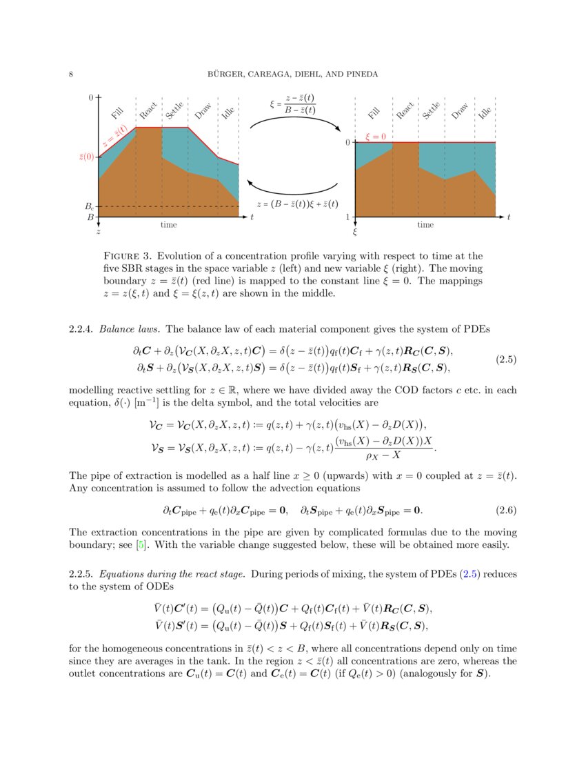 Numerical Schemes For A Moving Boundary Convection Diffusion Reaction