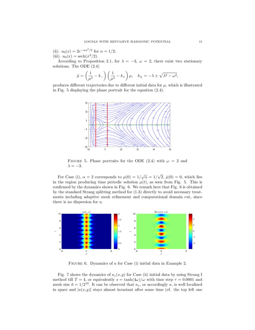 Numerical study of the logarithmic Schrodinger equation with repulsive ...