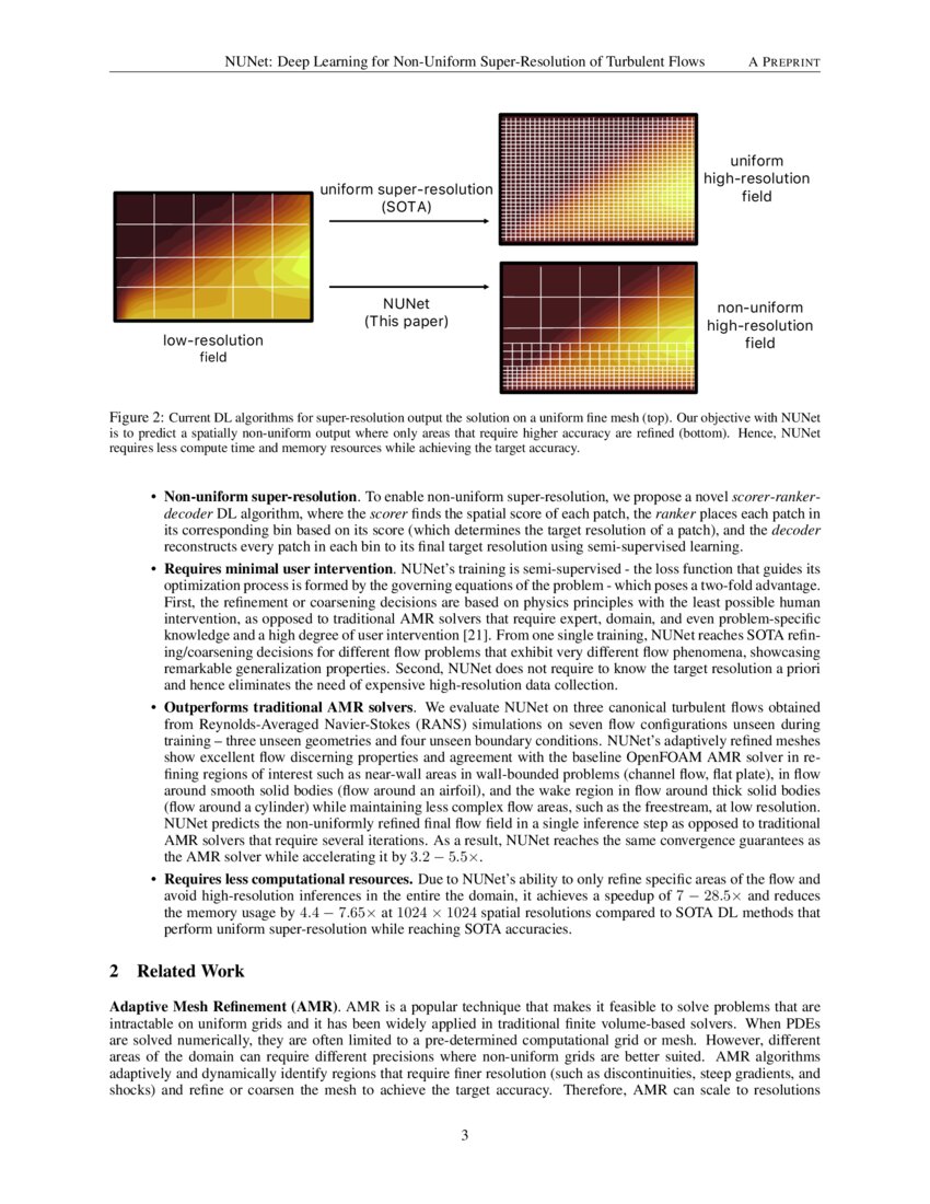 NUNet: Deep Learning for Non-Uniform Super-Resolution of Turbulent ...