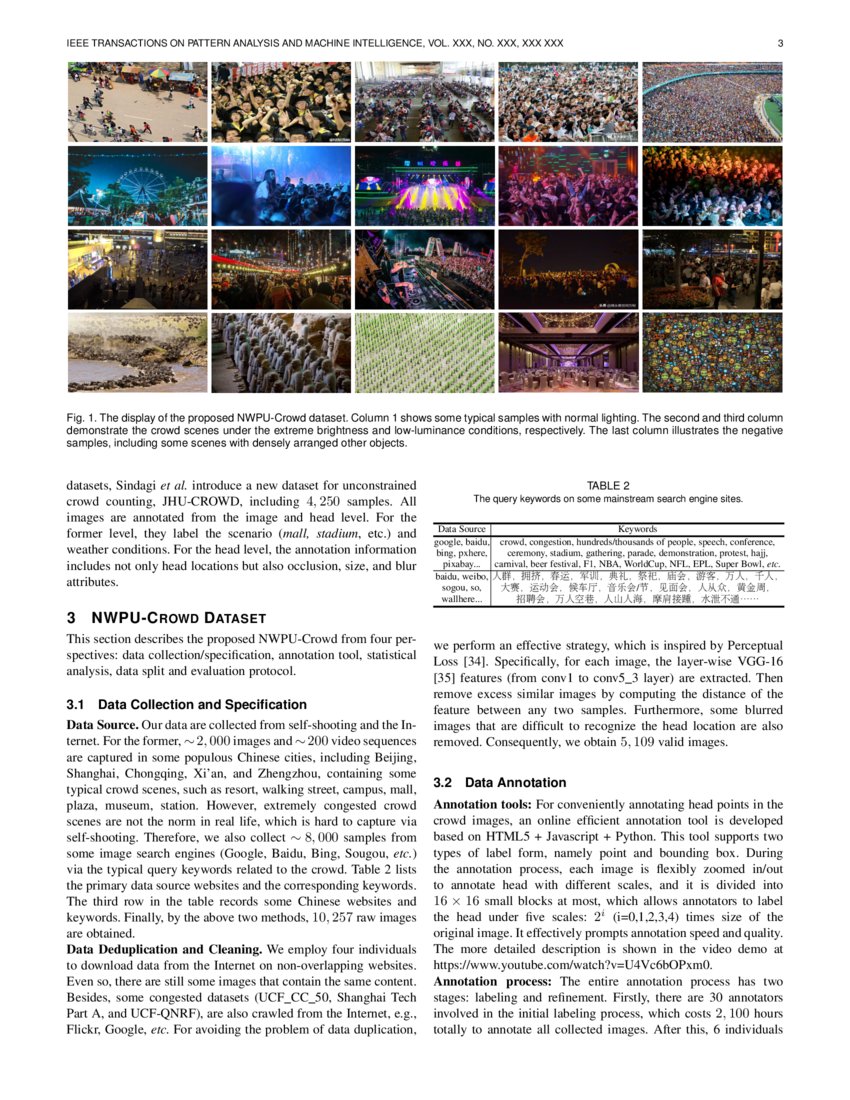 NWPU-Crowd: A Large-Scale Benchmark for Crowd Counting | DeepAI