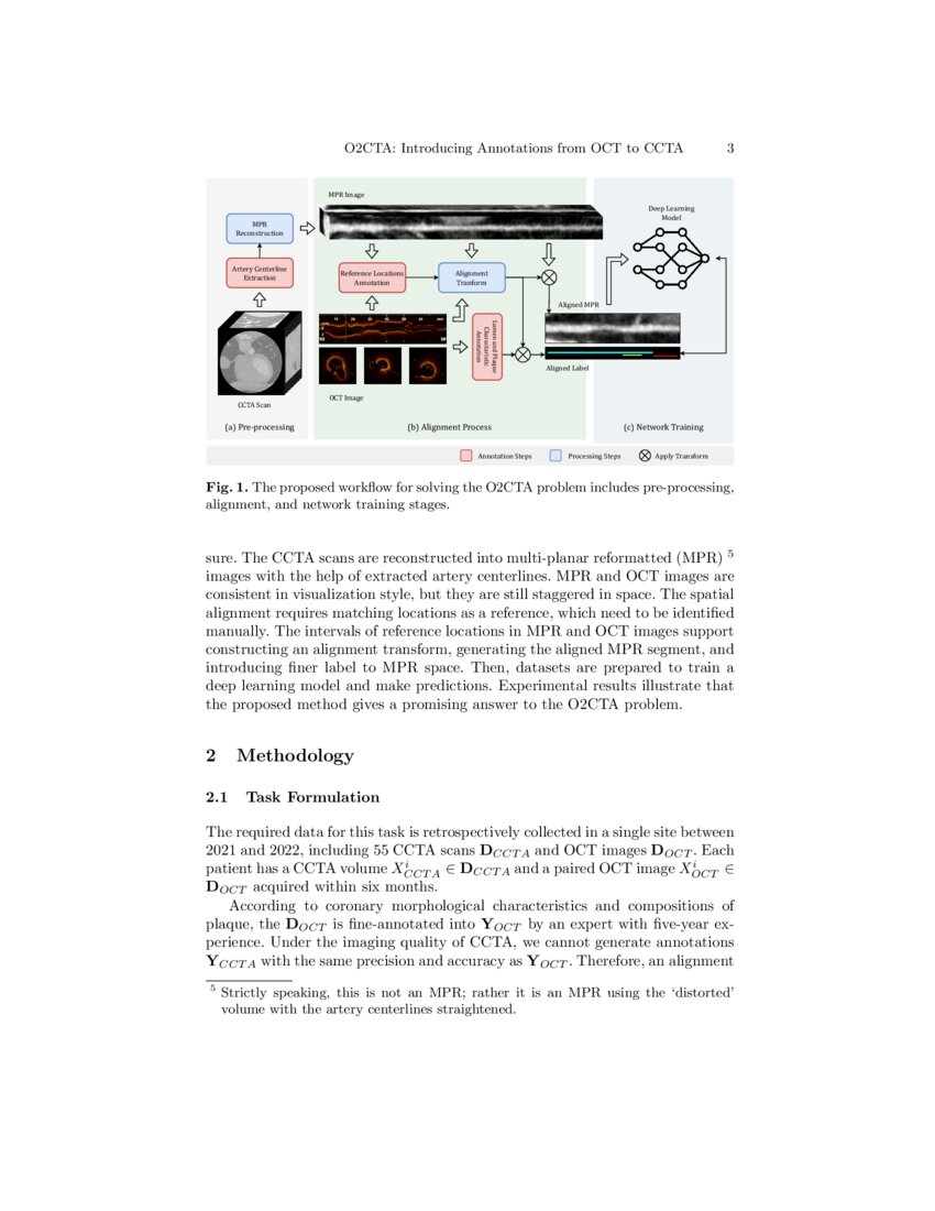 O2CTA: Introducing Annotations from OCT to CCTA in Coronary Plaque ...