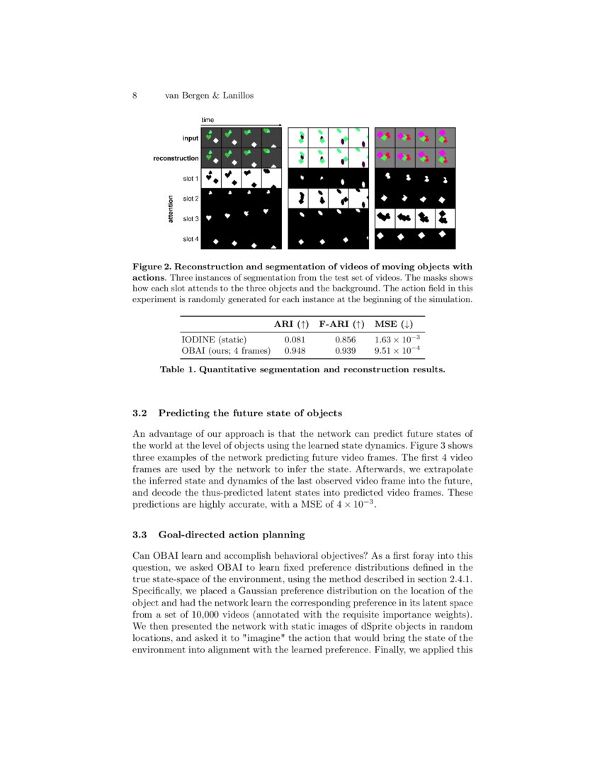 Object-based active inference | DeepAI