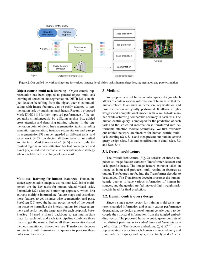 Object Centric Multi Task Learning For Human Instances Deepai