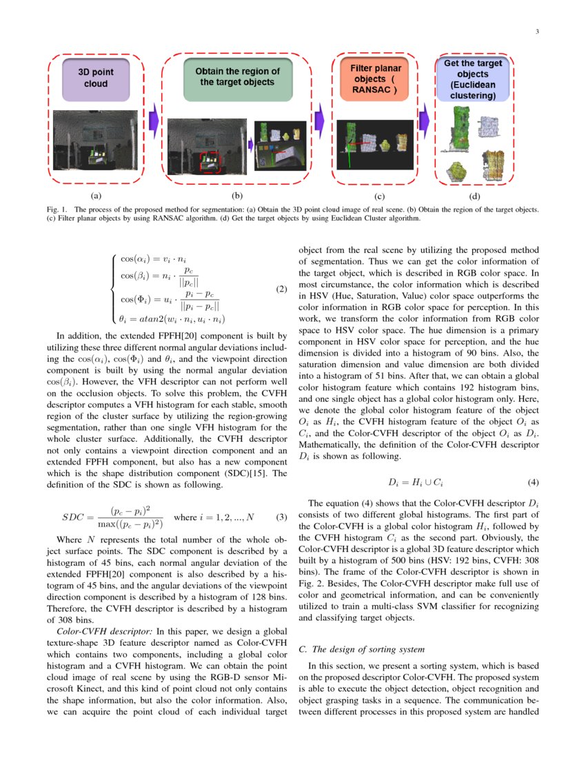 Object Detection And Sorting By Using A Global Texture Shape 3d Feature 8037